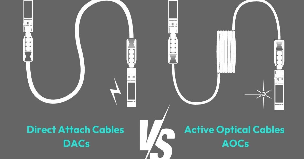 Direct Attach Cables vs Active Optical Cables | Leader Optec